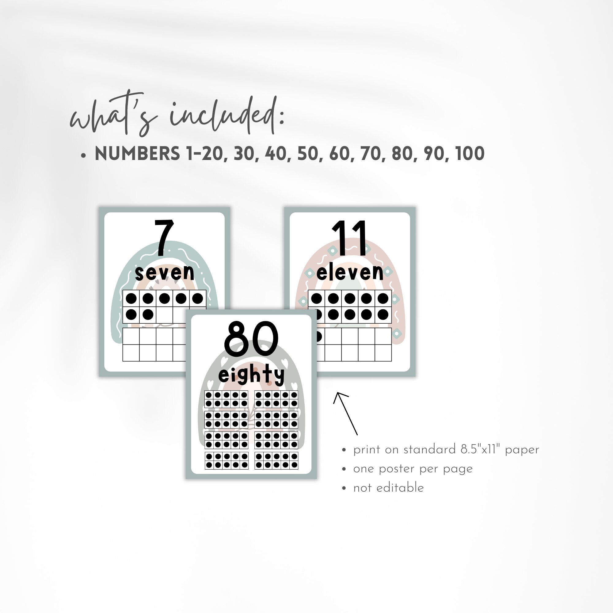 Classroom Number Posters Ten Frames Number Words Classroom - Etsy