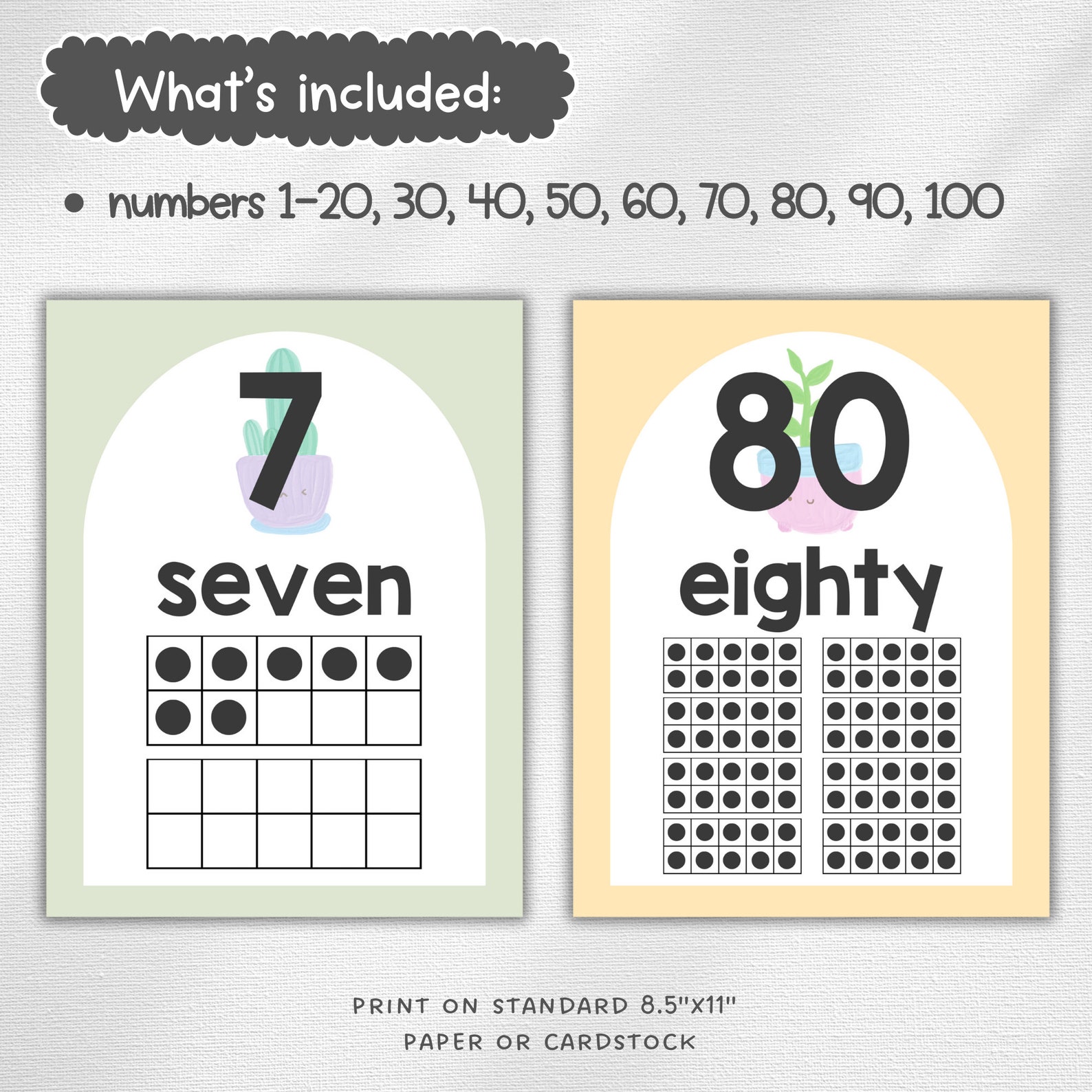 Classroom Number Posters, Ten Frames, Number Words, Classroom Decor ...
