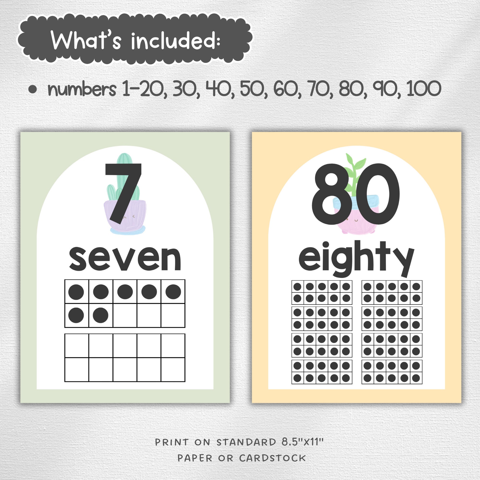 Classroom Number Posters, Ten Frames, Number Words, Classroom Decor ...