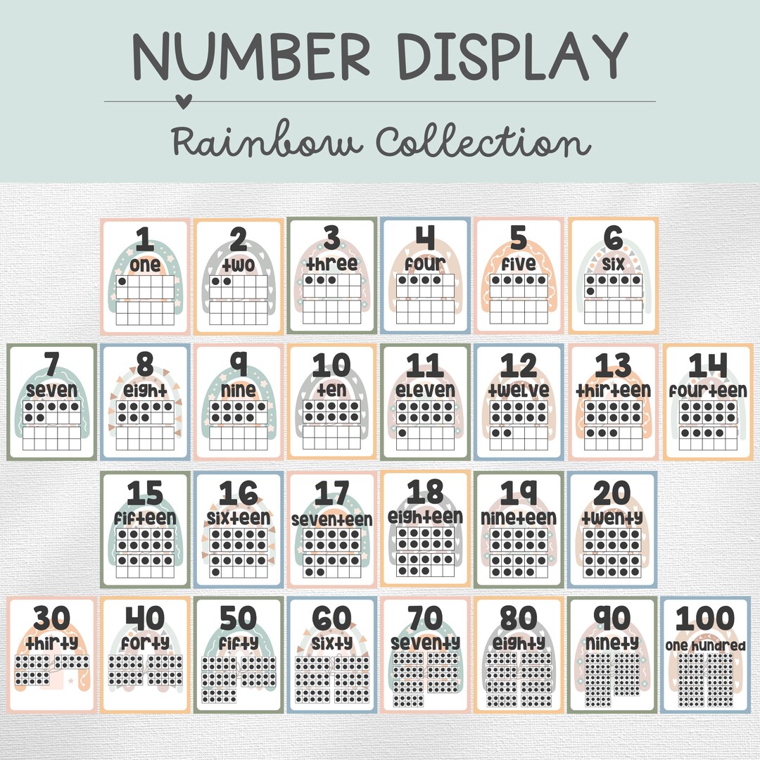 Classroom Number Posters, Ten Frames, Number Words, Classroom Decor ...
