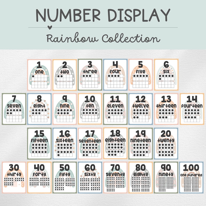 Classroom Number Posters, Ten Frames, Number Words, Classroom Decor ...