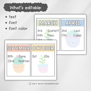 Classroom Birthday Display, Birthday Bulletin Board, Editable ...