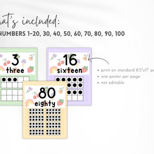 Classroom Number Posters, Ten Frames, Number Words, Classroom Decor ...