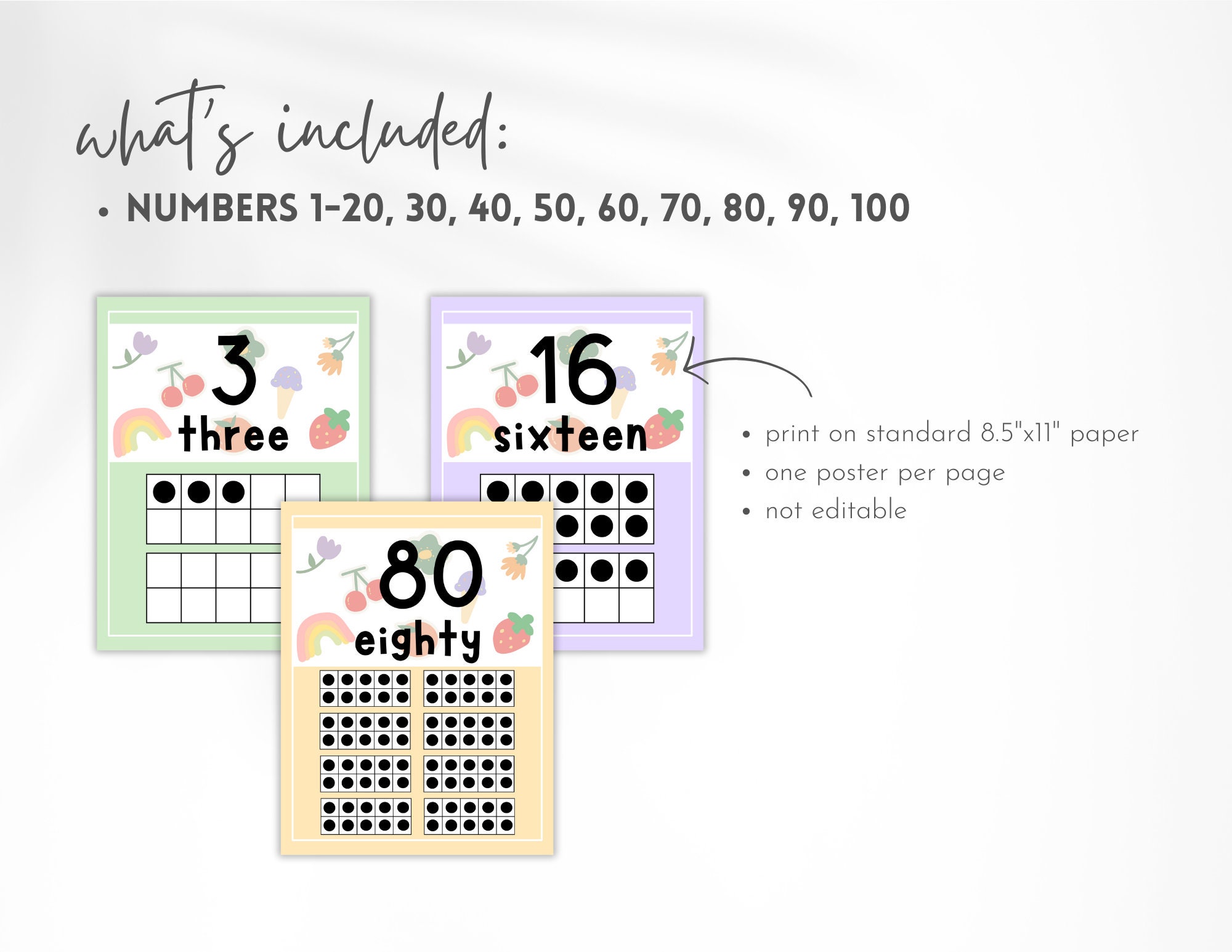 Classroom Number Posters, Ten Frames, Number Words, Classroom Decor ...