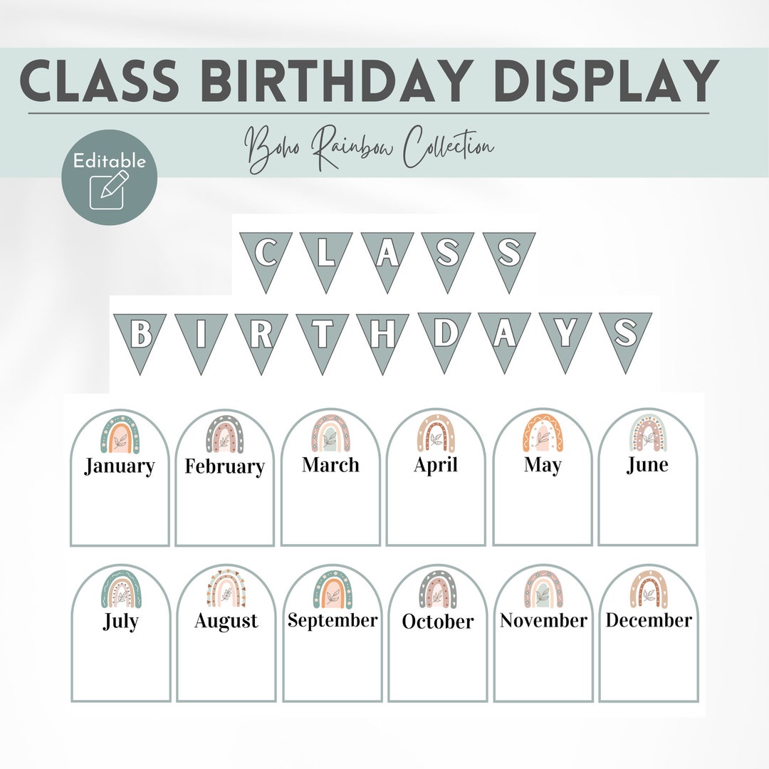 Classroom Birthday Display Birthday Bulletin Board Editable - Etsy