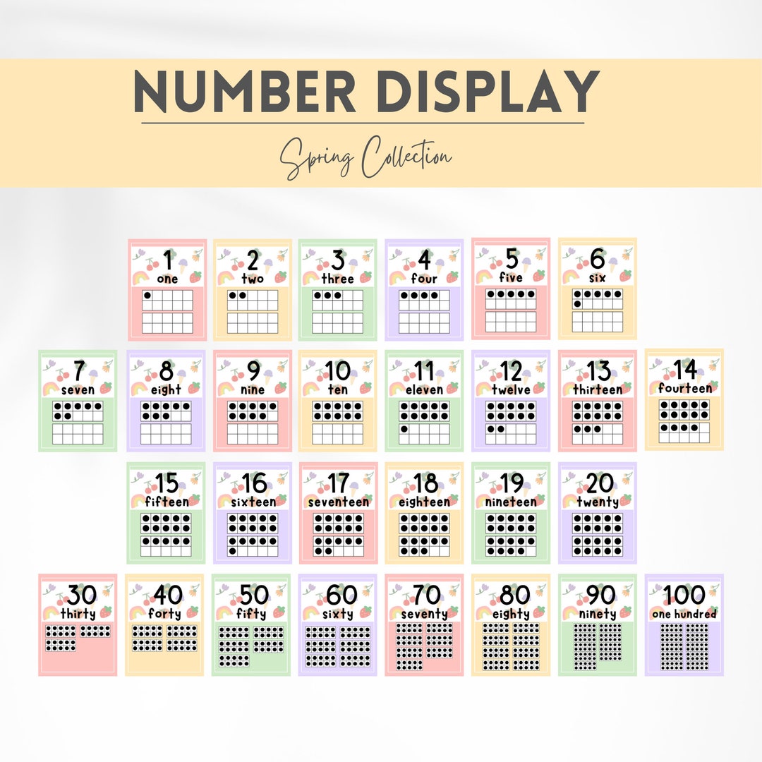 Classroom Number Posters, Ten Frames, Number Words, Classroom Decor ...