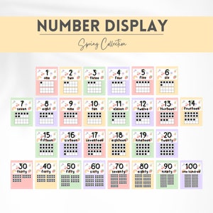 Classroom Number Posters, Ten Frames, Number Words, Classroom Decor ...