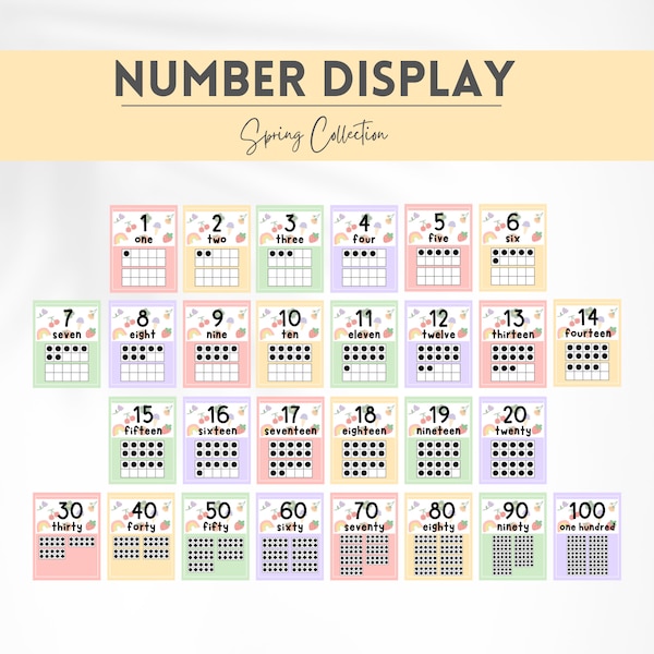 Number Posters With Ten Frame - Etsy