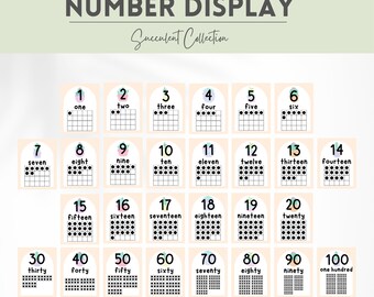 Classroom Number Posters, Ten Frames, Number Words, Classroom Decor ...