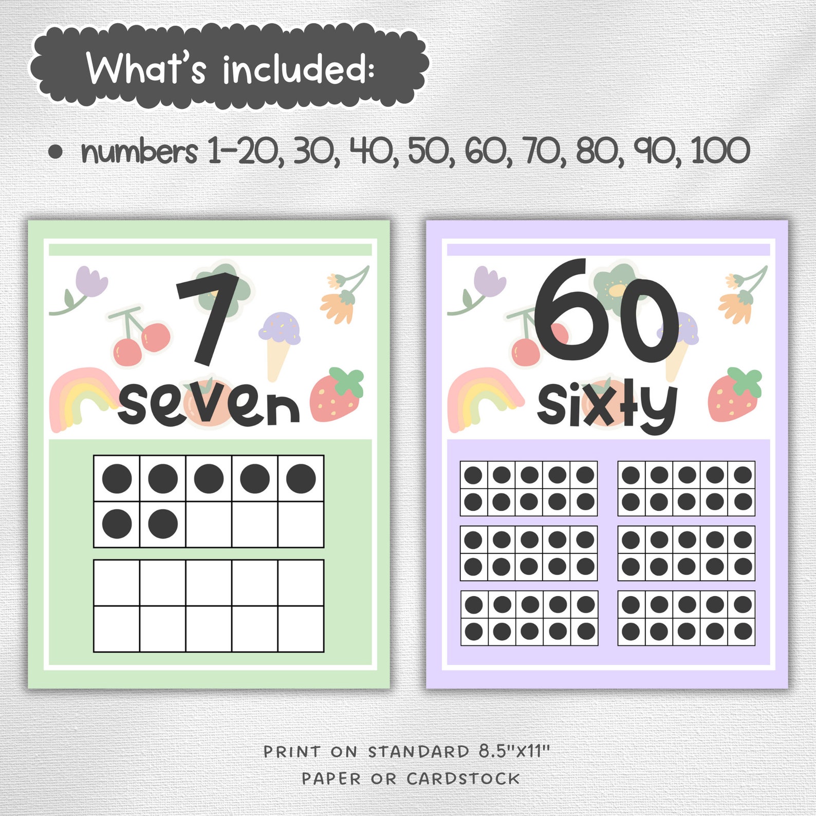 Classroom Number Posters, Ten Frames, Number Words, Classroom Decor ...