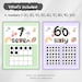 Classroom Number Posters, Ten Frames, Number Words, Classroom Decor ...