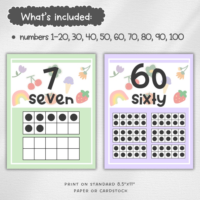 Classroom Number Posters, Ten Frames, Number Words, Classroom Decor ...