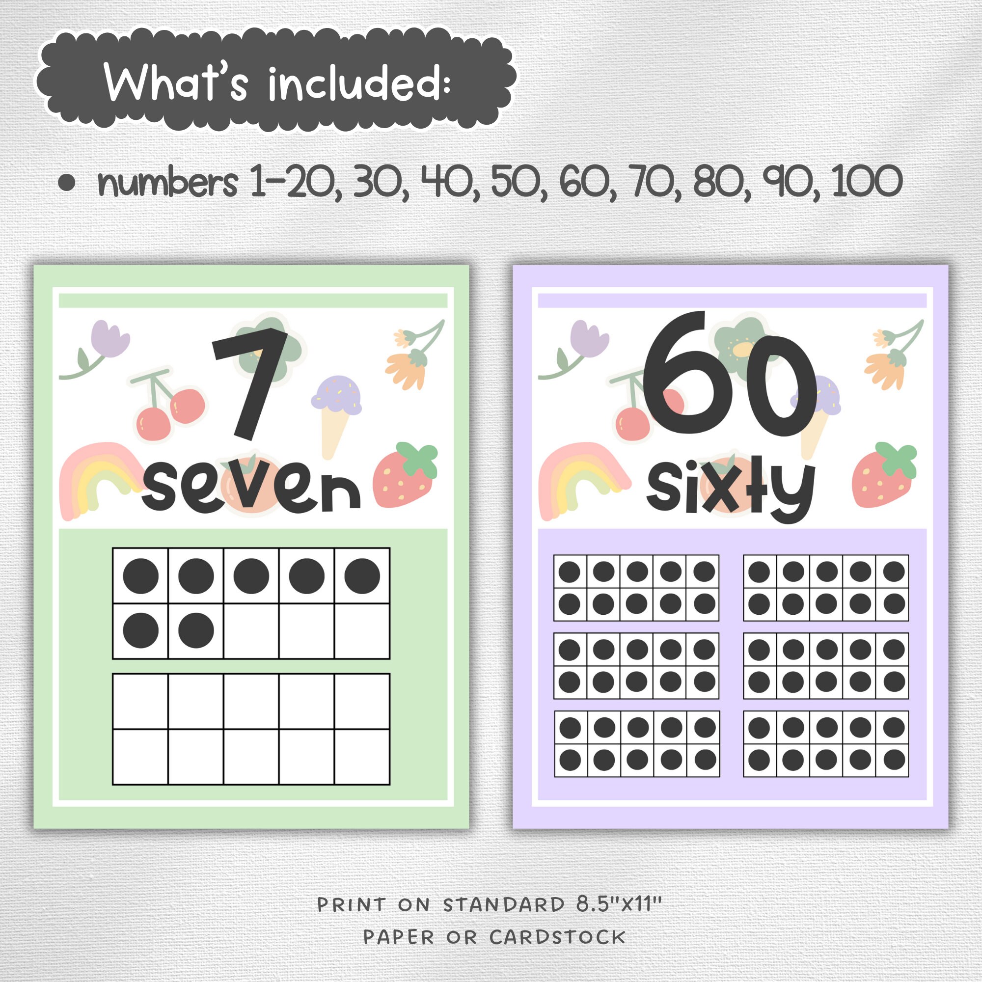 Classroom Number Posters, Ten Frames, Number Words, Classroom Decor ...