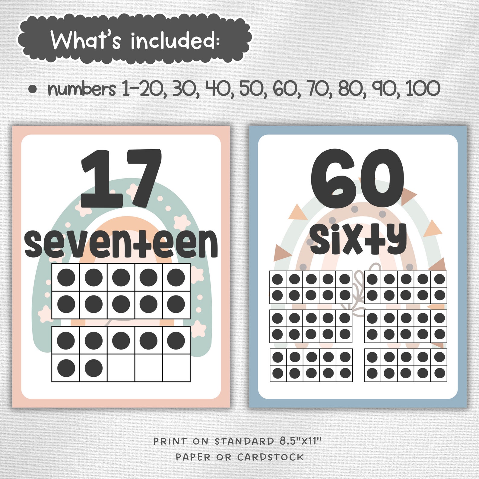 Classroom Number Posters, Ten Frames, Number Words, Classroom Decor ...