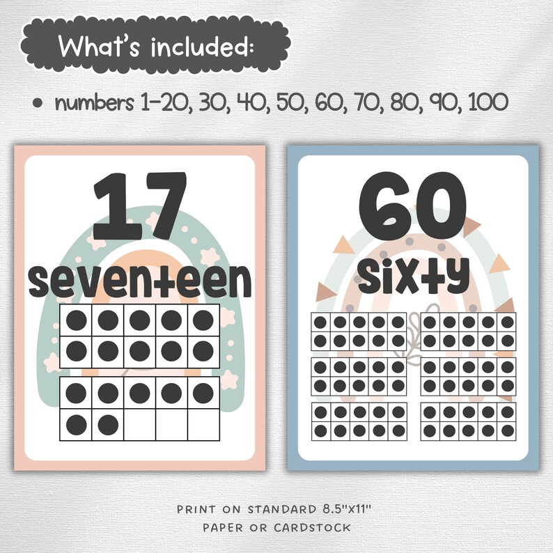 Classroom Number Posters, Ten Frames, Number Words, Classroom Decor ...