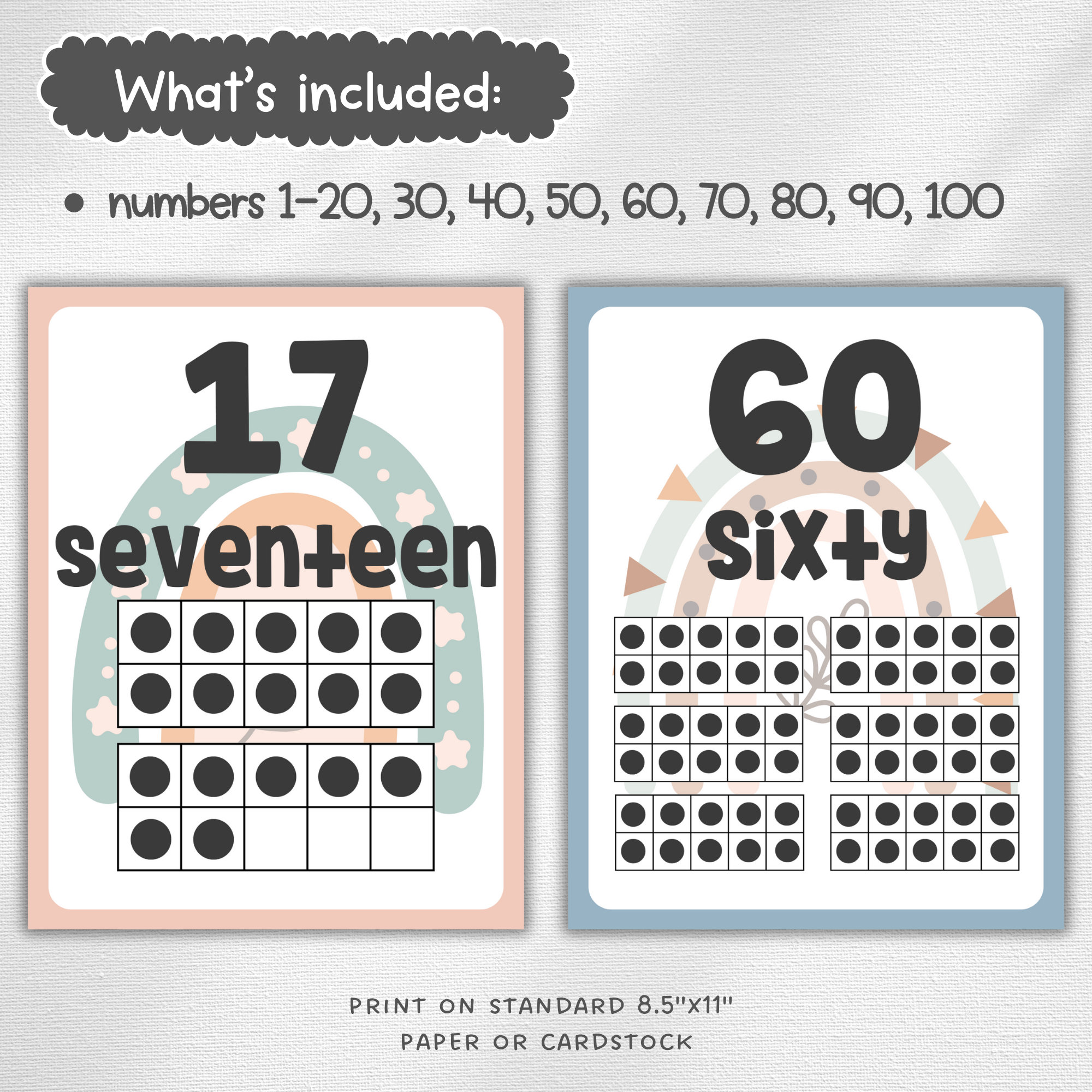 Classroom Number Posters, Ten Frames, Number Words, Classroom Decor ...