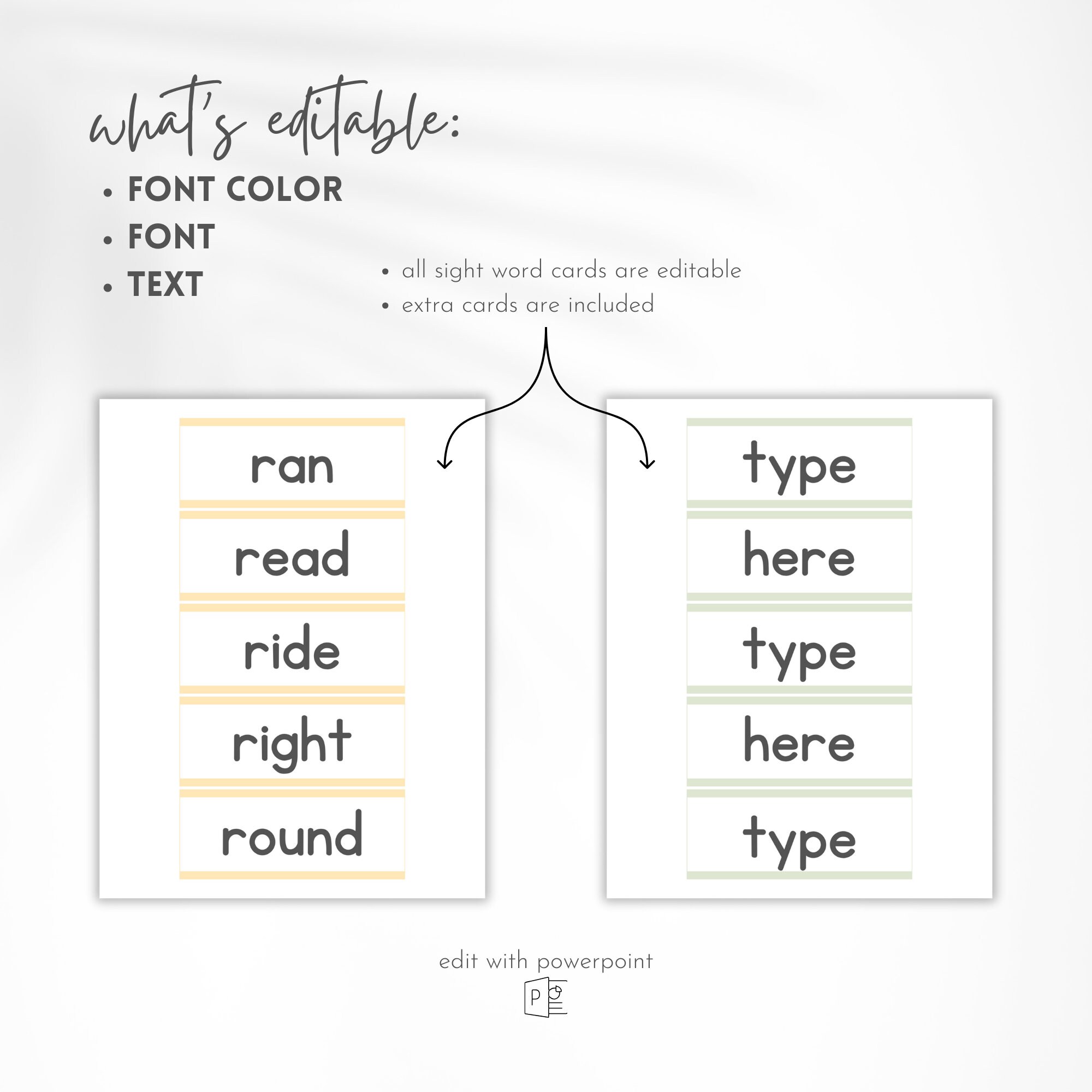 Classroom Word Wall Sight Words Display Editable Succulent - Etsy