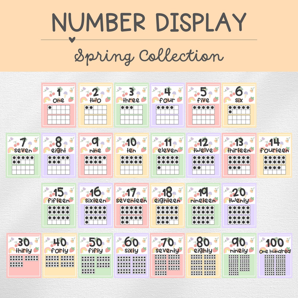 Classroom Number Posters, Ten Frames, Number Words, Classroom Decor ...