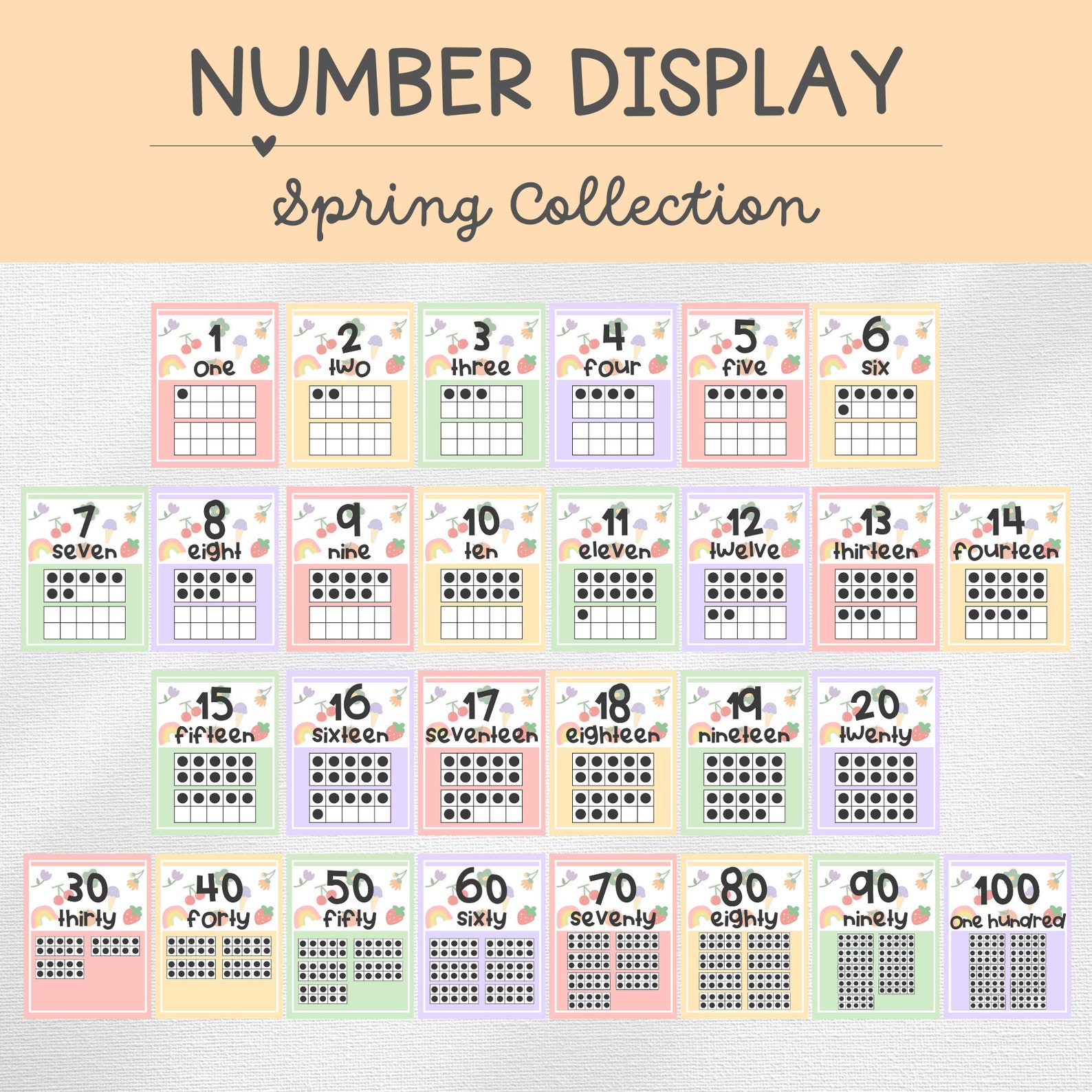 Classroom Number Posters, Ten Frames, Number Words, Classroom Decor ...