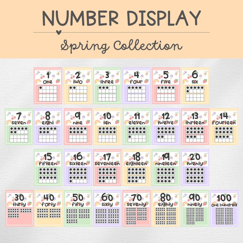 Classroom Number Posters, Ten Frames, Number Words, Classroom Decor ...