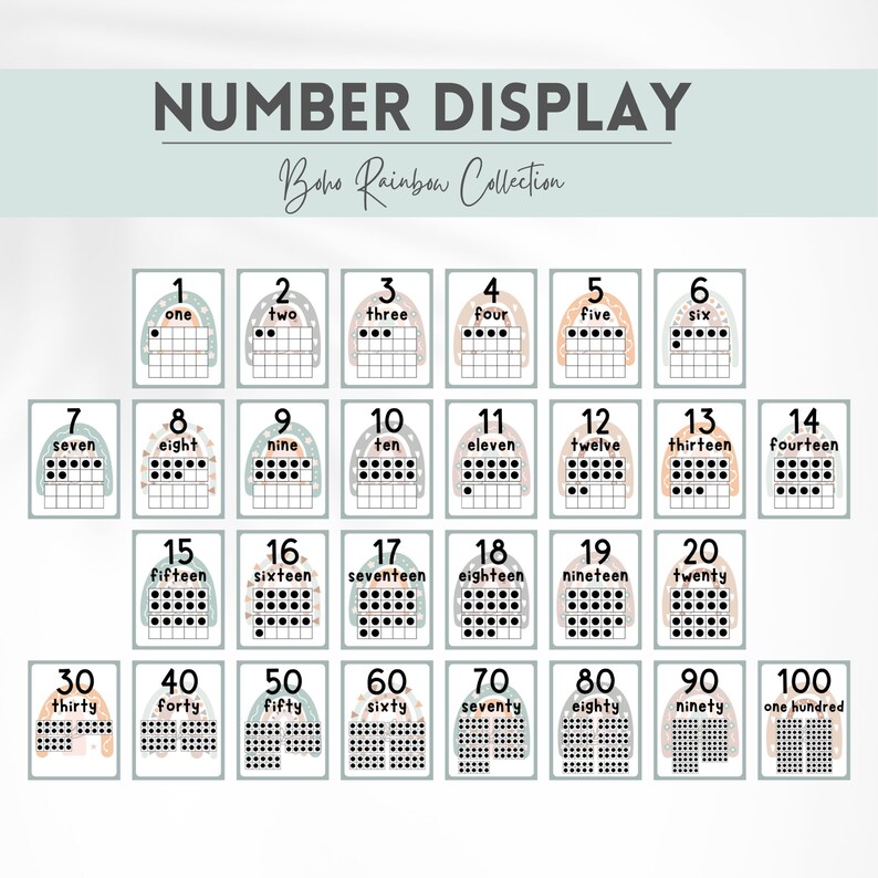 Classroom Number Posters Ten Frames Number Words Classroom - Etsy