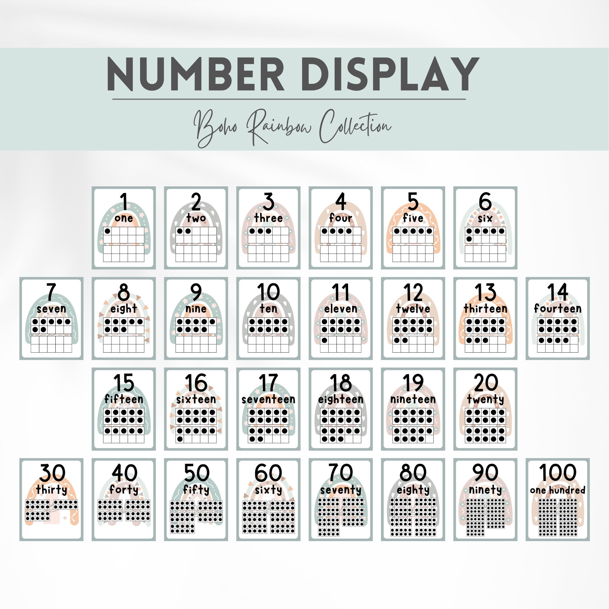 Classroom Number Posters Ten Frames Number Words Classroom - Etsy