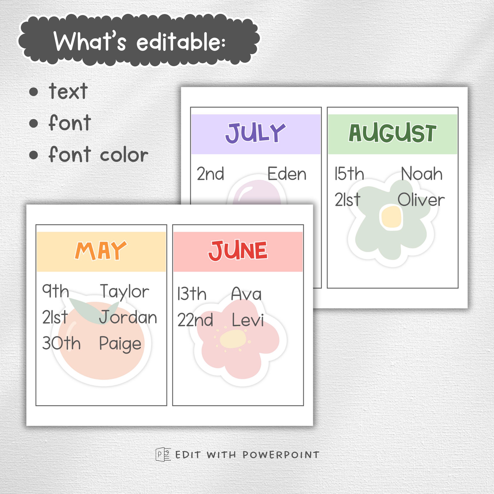 Classroom Birthday Display, Birthday Bulletin Board, Editable, Spring ...