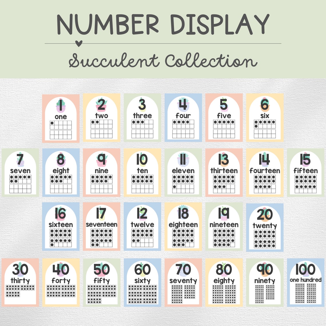 Classroom Number Posters, Ten Frames, Number Words, Classroom Decor ...