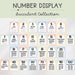 Classroom Number Posters, Ten Frames, Number Words, Classroom Decor ...