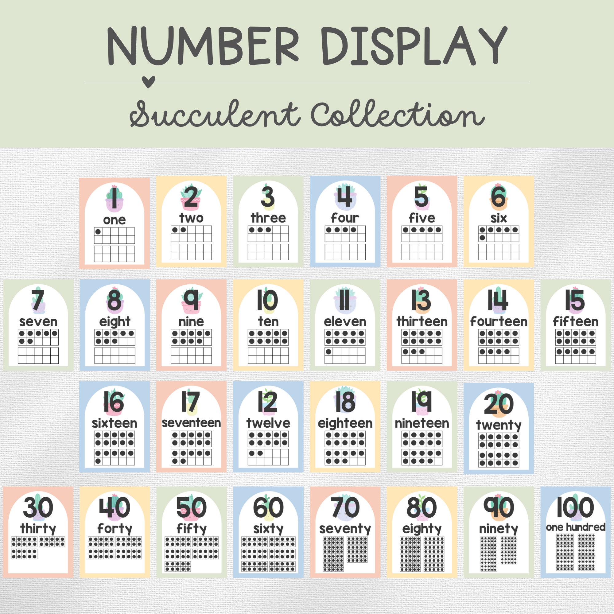 Classroom Number Posters, Ten Frames, Number Words, Classroom Decor ...