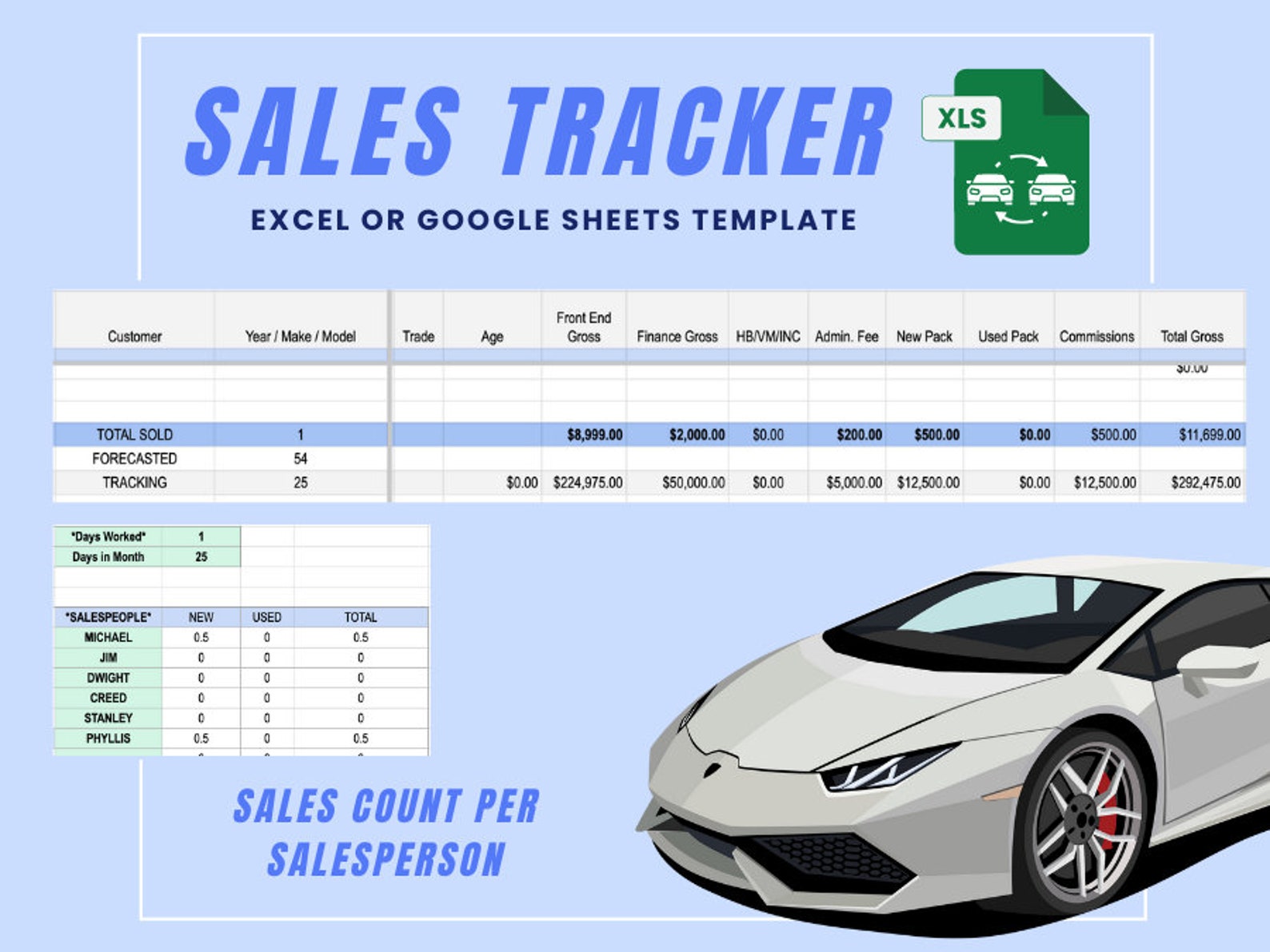 Car Dealership Sales Tracker Log Automotive Template Excel Google ...