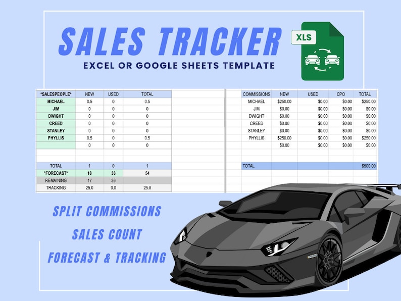 Car Dealership Sales Tracker Log Automotive Template Excel Google ...