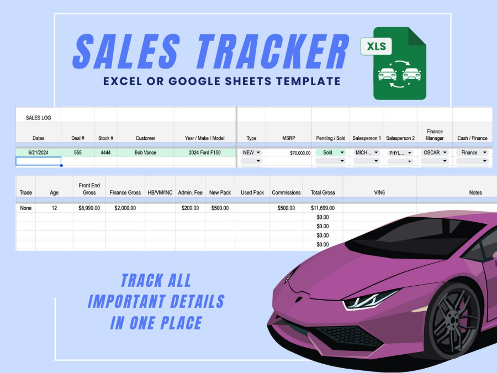 Car Dealership Sales Tracker Log Automotive Template Excel Google ...