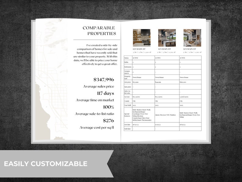 Real Estate CMA Packet | Comparative Market Analysis | Canva Template ...