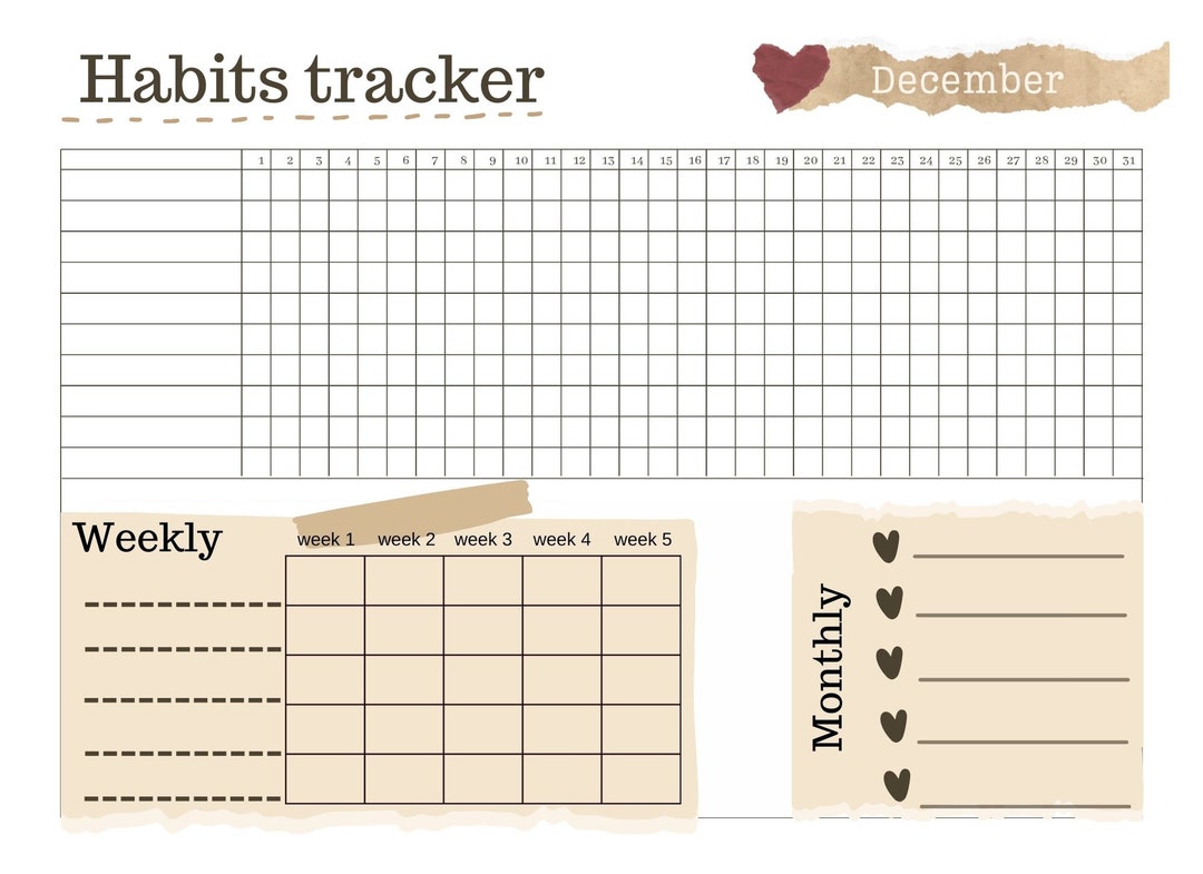 2024 Monthly Habit Tracker, Printable Template,includes Vision Board ...