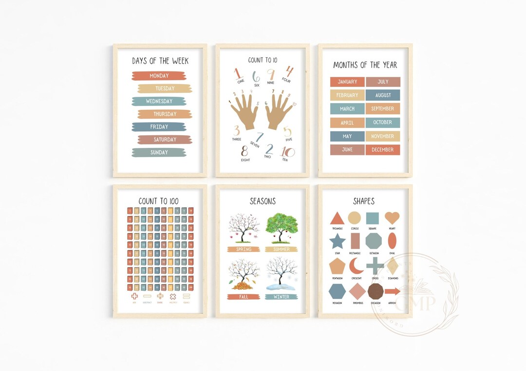 12 Educational Posters Classroom Homeschool Alphabet - Etsy