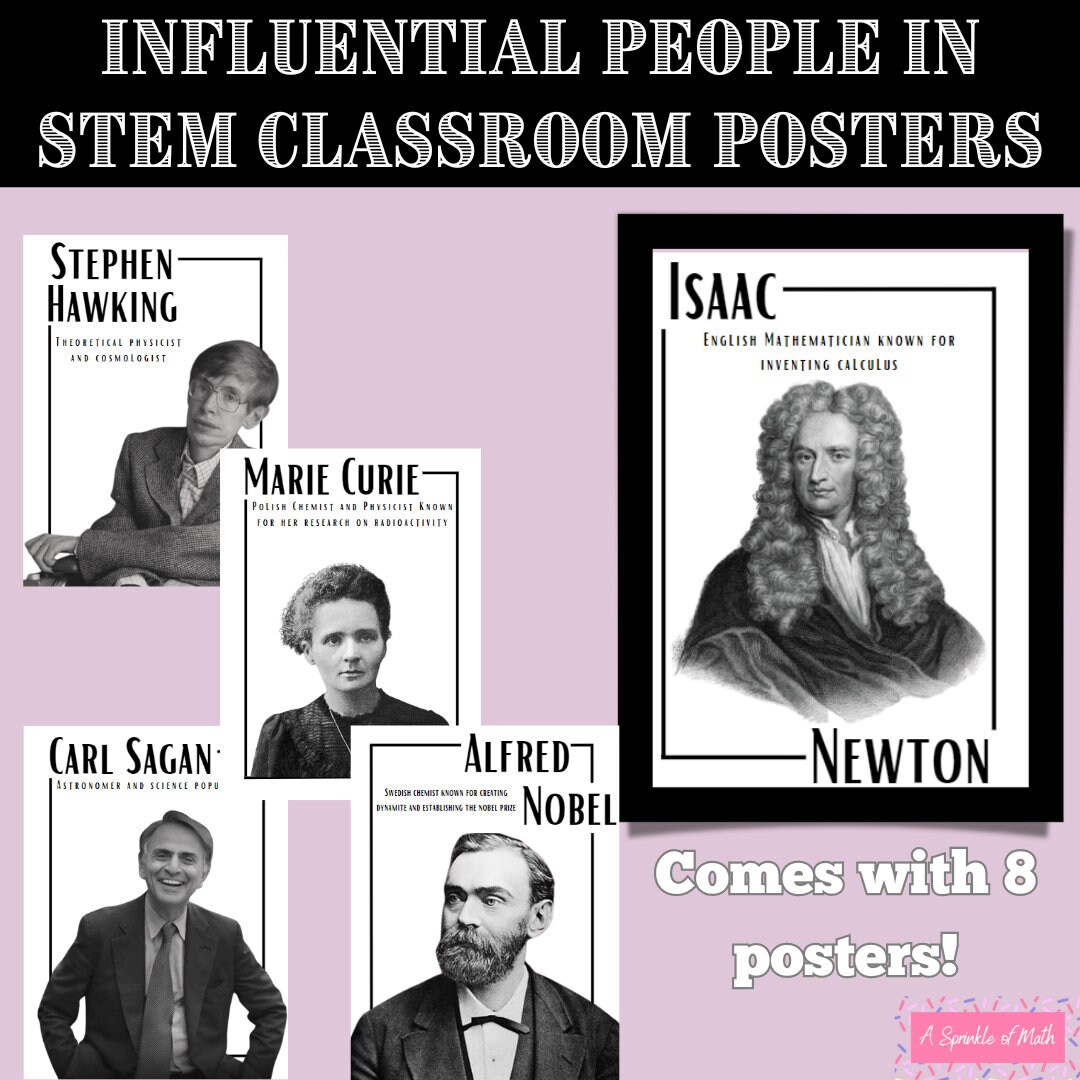 Influential People in Stem Poster Set - Etsy