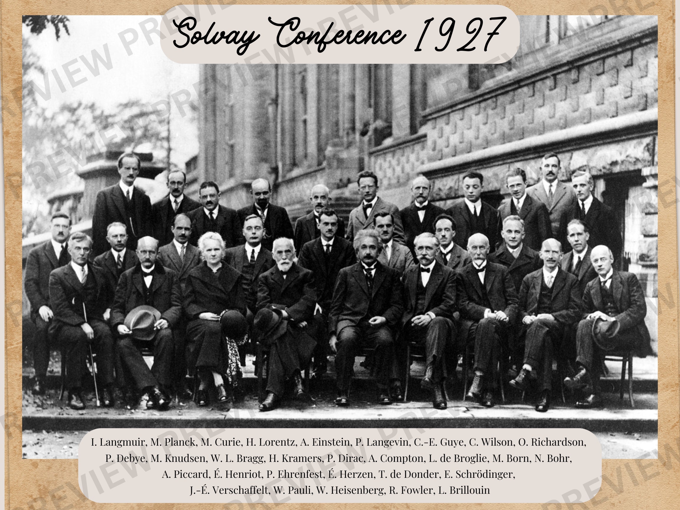Solvay Conference Poster - Etsy