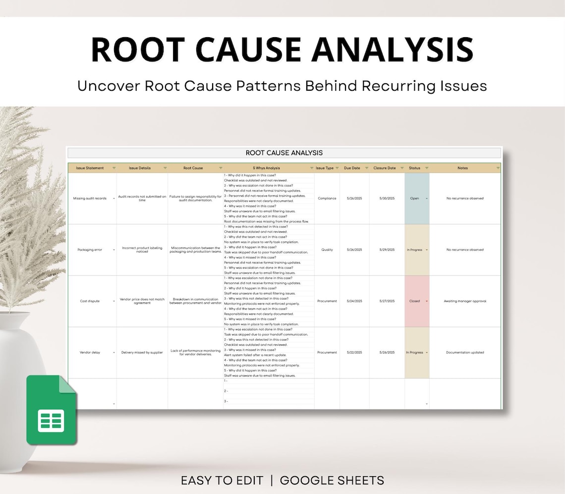 Issue Tracker Spreadsheet, Issue Log Template, Concern Tracker, Issue ...