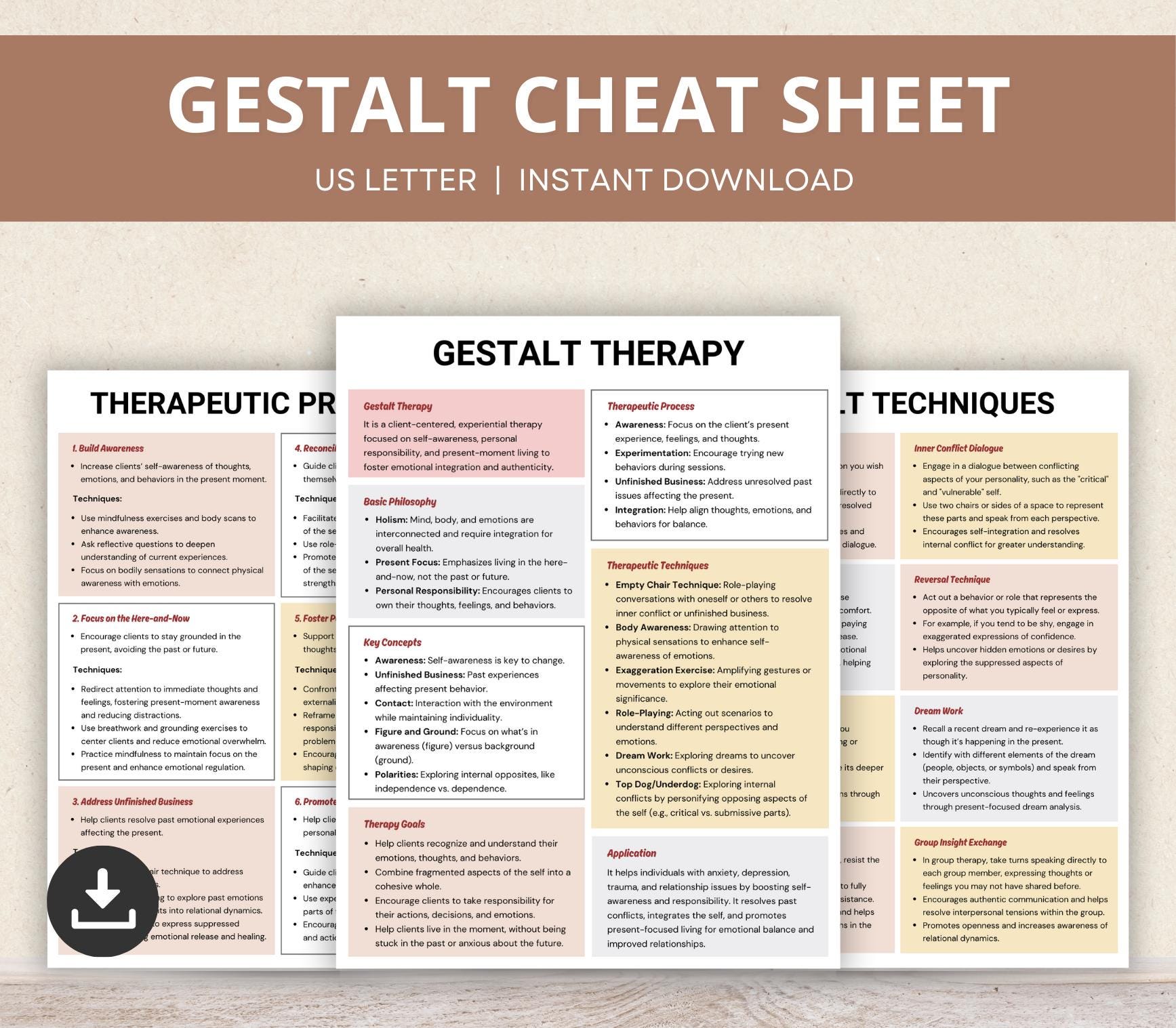 Gestalt Therapy Cheat Sheets, Gestalt Psychotherapy Worksheets, Gestalt ... Gestalt Therapy Cheat Sheets, Gestalt Psychotherapy Worksheets, Gestalt ...