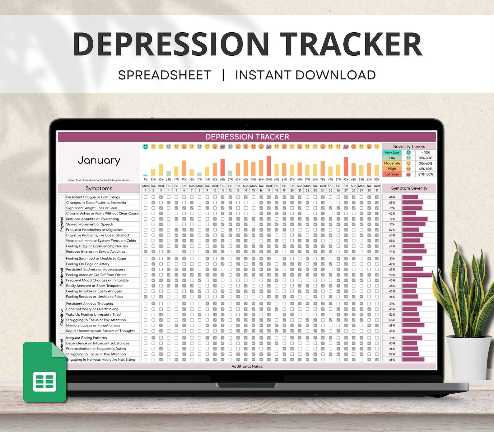 Depression Tracker Google Sheet, Daily Symptom Tracker, Depression Log ...