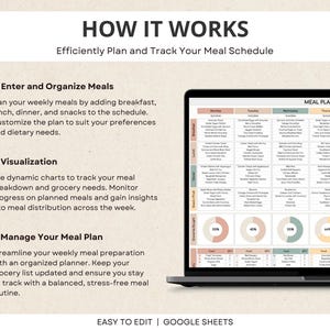 Weekly Meal Planner Google Sheets, Food Diary, Meal Tracker, Food ...