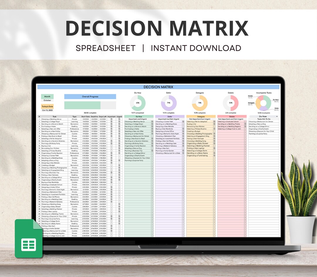 Decision Matrix Google Sheets, Task Priority Tracker, Task Management ...