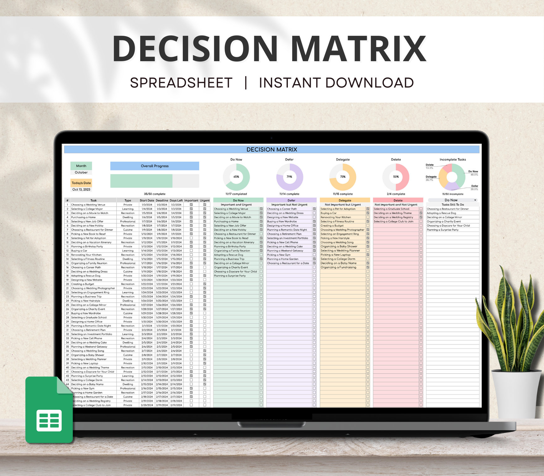 Decision Matrix Google Sheets, Task Priority Tracker, Task Management ...