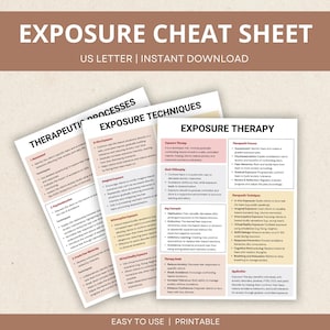 Exposure Therapy Cheat Sheet, Exposure Hierarchy, Response Prevention ...