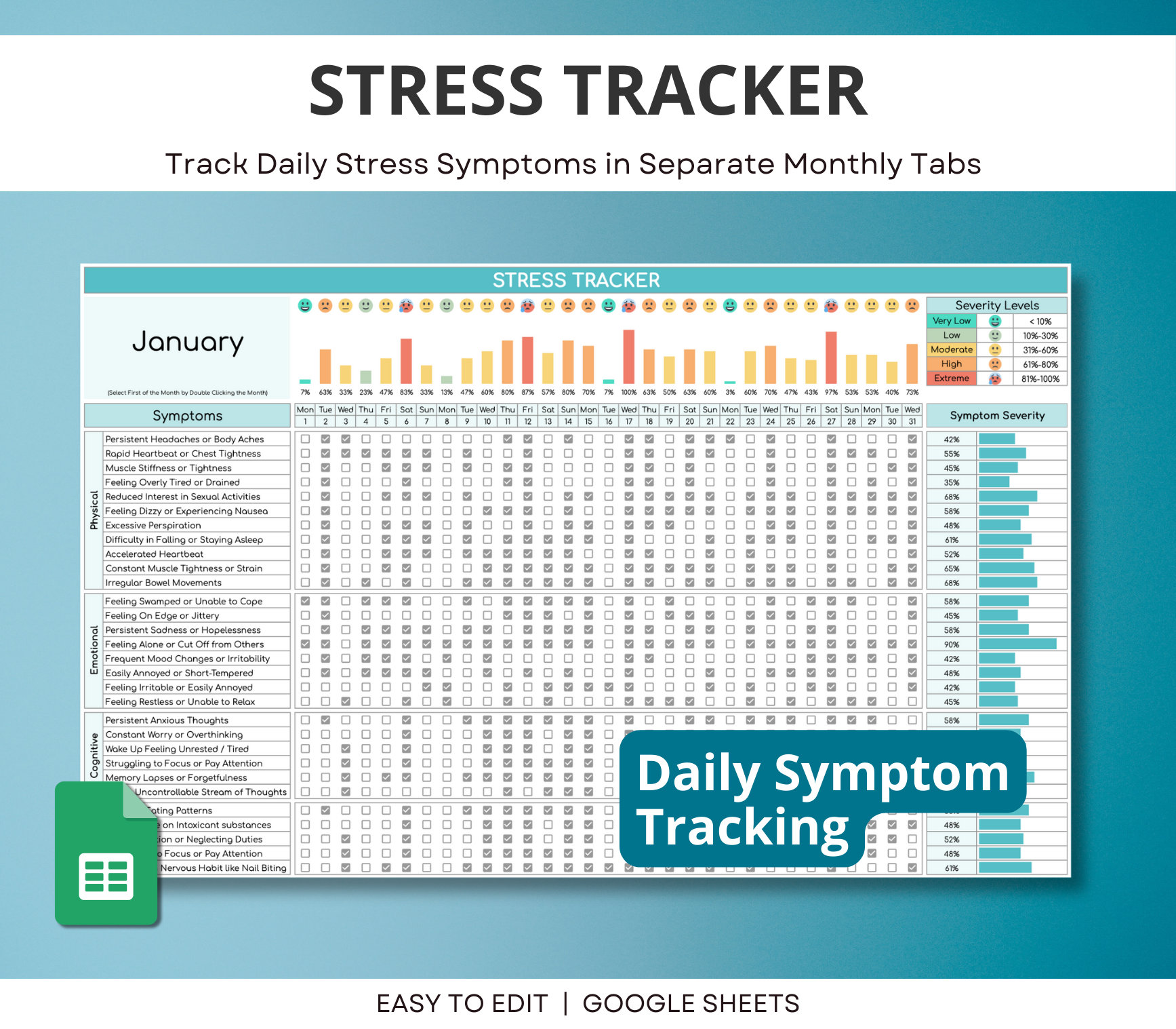 Stress Tracker Google Sheet, Daily Stress Level Tracker, Stress ...