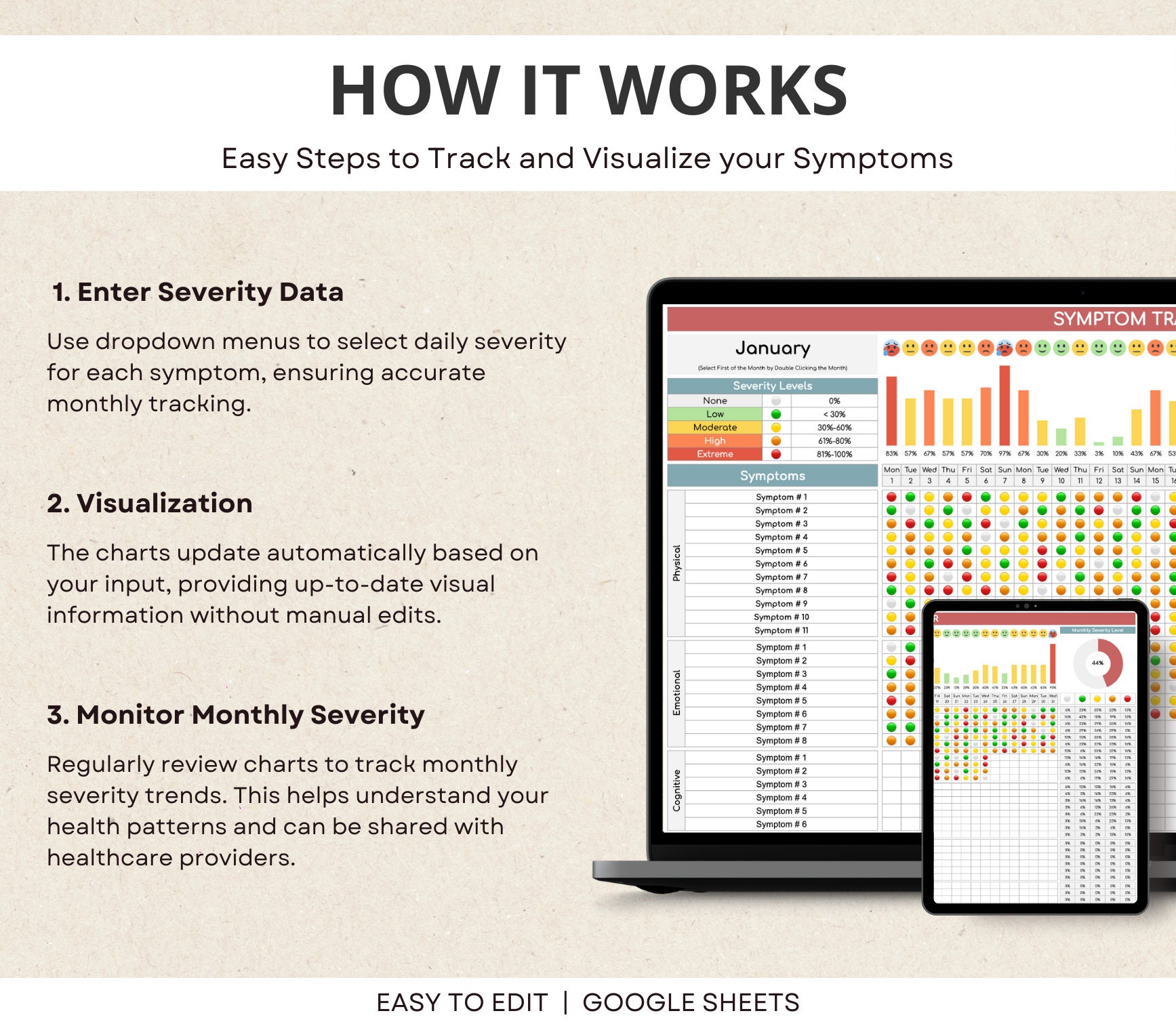 Symptom Tracker Spreadsheet, Monthly Symptom Diary, Daily Symptom Chart ...