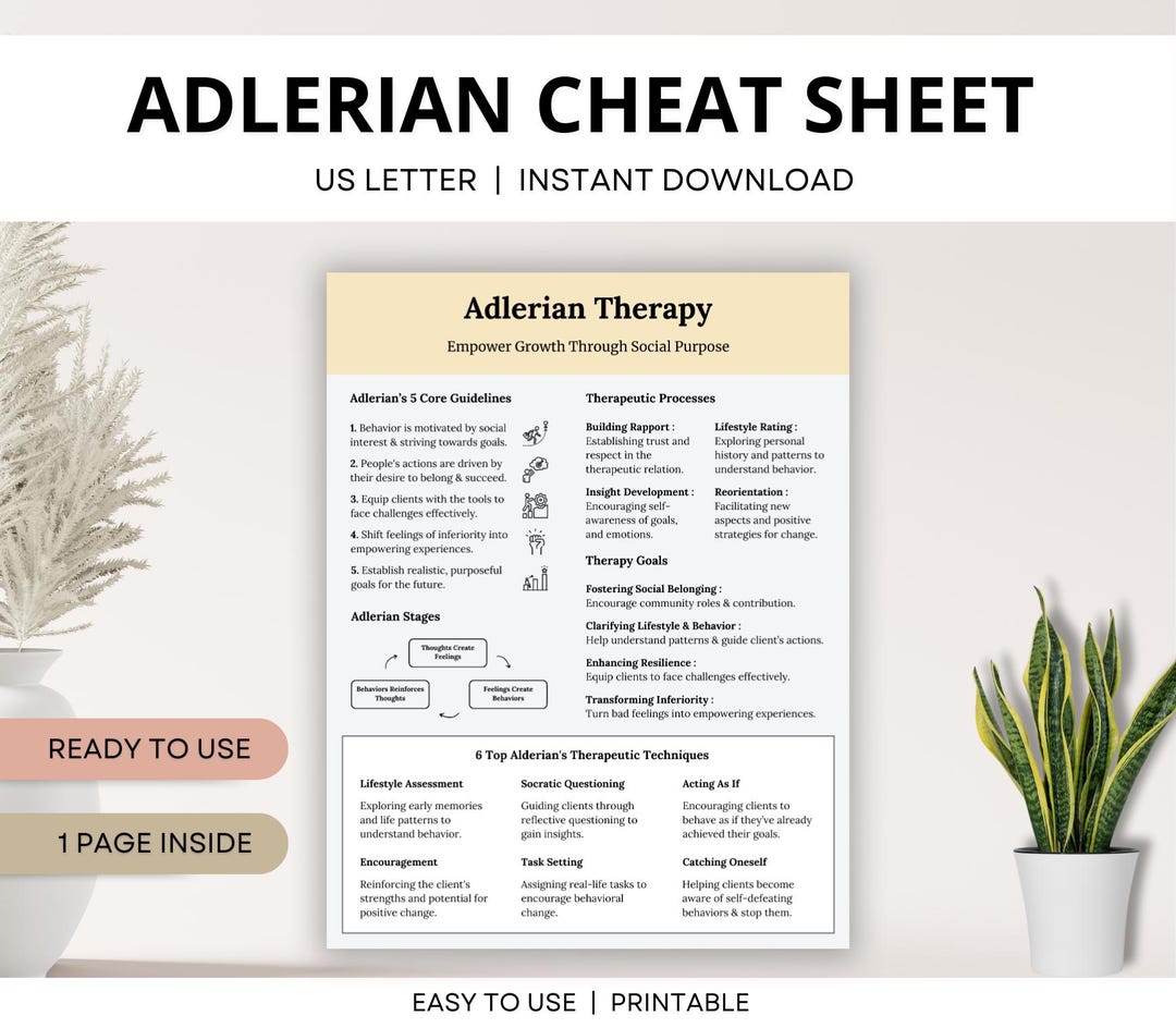 Adlerian Therapy Cheat Sheet, Adlerian Therapeutic Process & Techniques ...