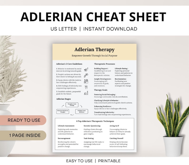 Adlerian Therapy Cheat Sheet, Adlerian Therapeutic Process & Techniques ...