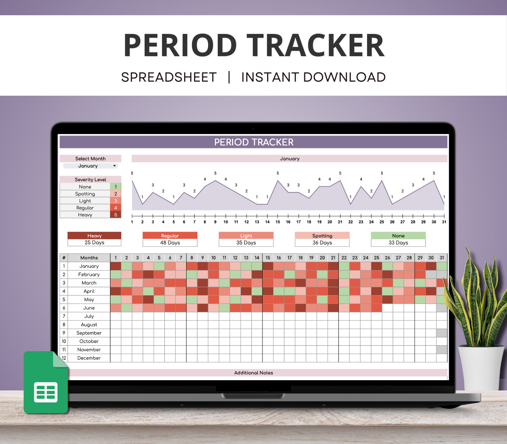 Period Tracker Google Sheets, Ovulation Tracker, Period Symptom Tracker ...